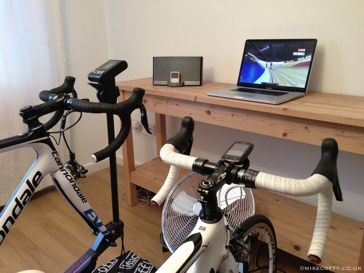 How to plan the perfect turbo training session